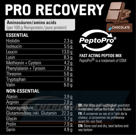 Sponser pro recovery