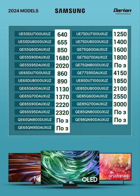 Акция телевизор LG 50UQ76003