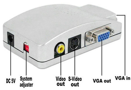 Доставка! И по областям, сетевой адаптер type-c > lan,usb 3 порта