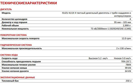 Экскаватор HD135NS