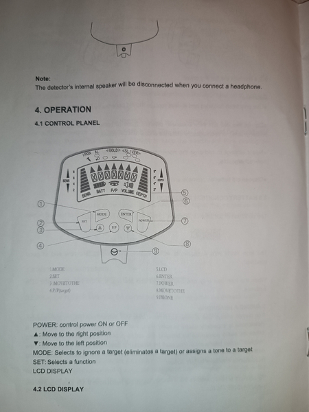 Металлоискатель MD-3010