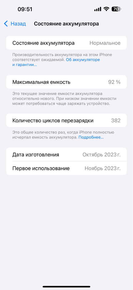Iphone 15 pro max 92% full sostoyaniya