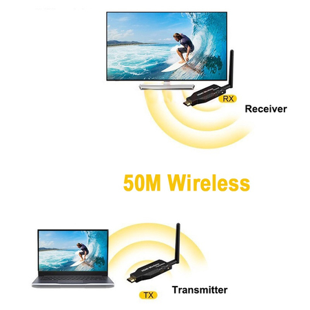 HDMI беспроводной удлинитель 1080p 150M, HDMI Wireless extender 1080p