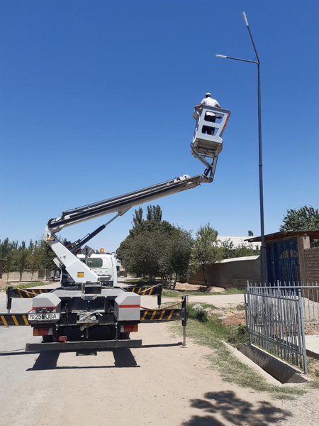 Солнечный светильник 200w