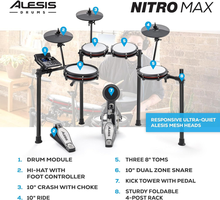 Продается электронный барабан Alesis Nitro Max