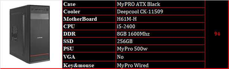 Компьютер Intel Core i5 НОВЫЙ с гарантия