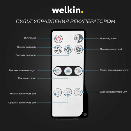 Рекуператор / Rekuperator / Велкин / Welkin / Мидея / Midea