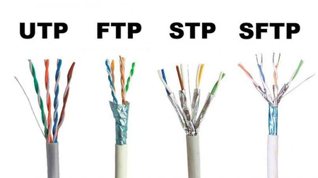 Кабель сетевой .Lan Cable