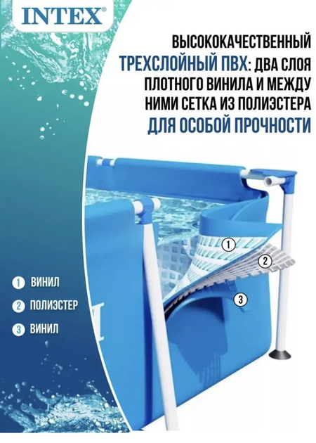 Intex basseyn каркасный бассейн