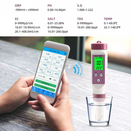 Подвеска для шланга IDEAL LINE Cellfast