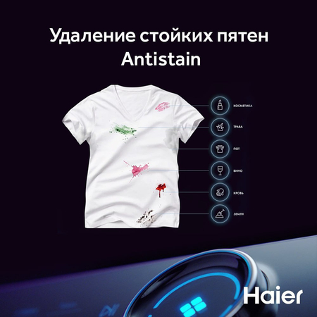 Стиральная машина Haier 6/7/8/9/10 кг