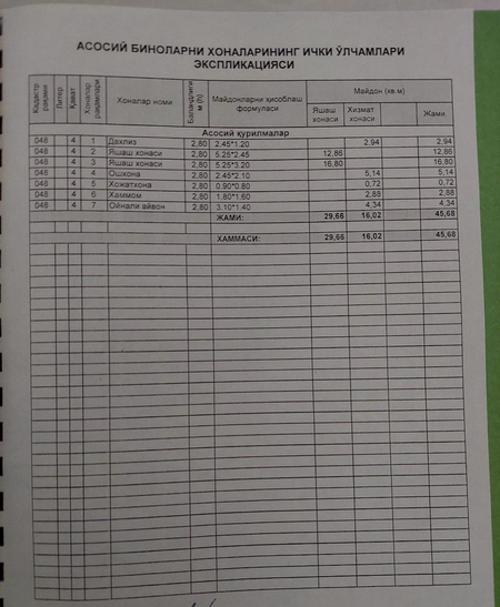 Без маклер Срочно Продаётся Яшнабод панелни 2 хонали