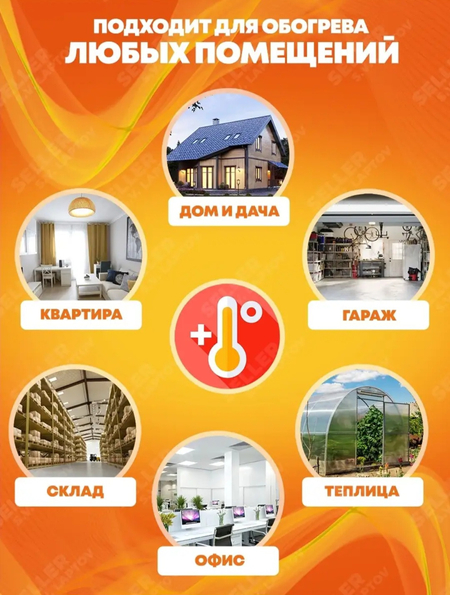 Тепловая пушка електрическая керамическая РЕСАНТА  ТЕПК-2000К