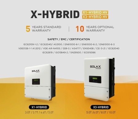 Преобразователь фотоэлектрический от первых рук для B2B в сфере