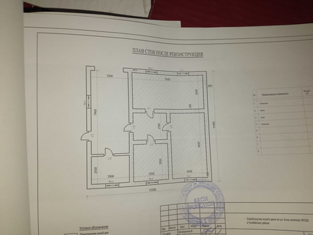 Uy satiladi 6 sotik 180 mln