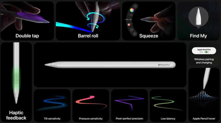 Новые планшеты Apple iPad Air M2! Бесплатная Доставка!