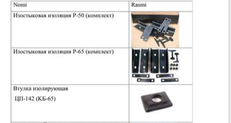 Подкладка Р50, Накладка Р50, изоляция стиковая Р50 Р65, текстолитовая