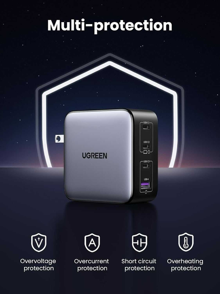 UGREEN Nexode 100W USB C GaN зарядное устройство-4 порта