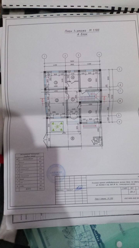 Продаётся евро коробка  2 соток 7 комнатная