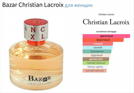 Bazar Christian Lacroix edp | Женский парфюм