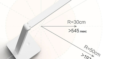 Настольная лампа Xiaomi Mijia Smart Led desk lamp Lite