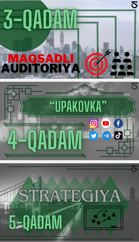 Oddiy prezentatsiyalardan charchadingizmi?