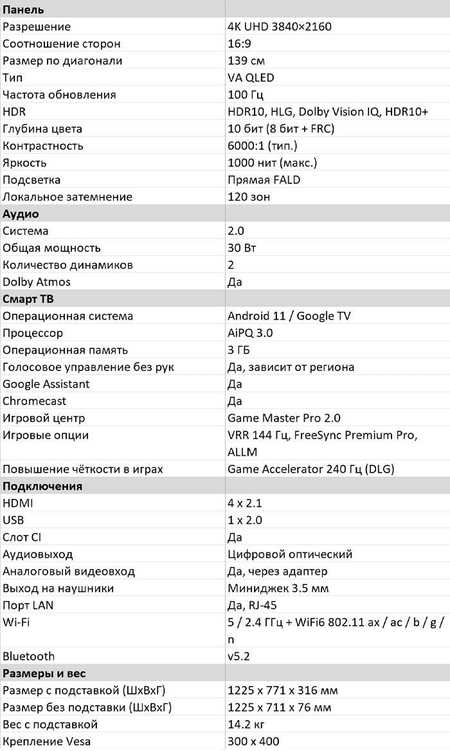 Телевизор LG 50 Смар тв WebOs Magic remote пульт