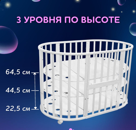 Многофункциональная детская кроватка-трансформер «9 в 1» белый.
