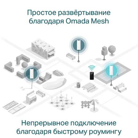 Tp-Link EAP610-Outdoor Точка доступаWi‑Fi AX1800 для улицы и помещений