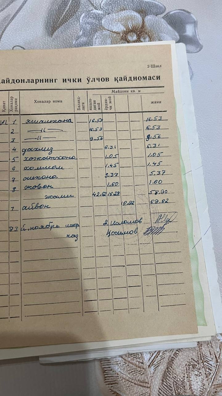 Чорсу. Ор: Гулзор. 3/4/4. 70м² с ремонтом. Срочно