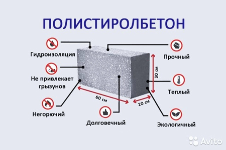 Полистролблок. Полистраблок. Палистролблок. Полистролбетон.