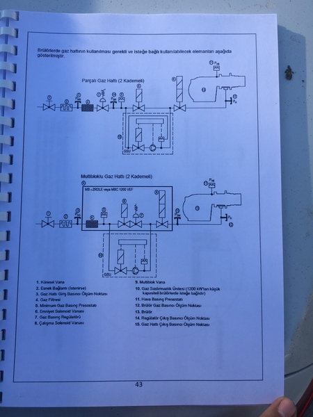 Продается турецкий котел новый