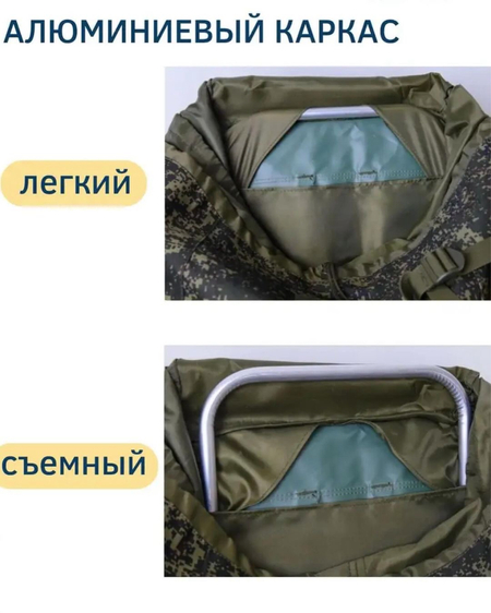 Тактический рюкзак
