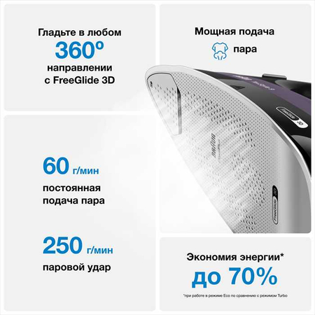 Утюг BRAUN TexStyle 9 SI9661VI