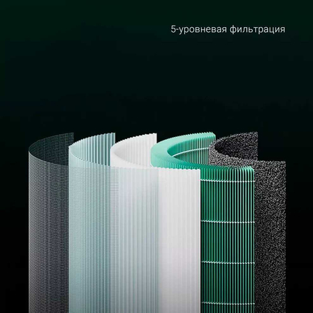 ПРОДАМ Очиститель воздуха Xiaomi Air Purifier 4 PRO / Глобальная / NEW