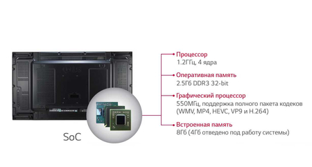 Продается LED монитор