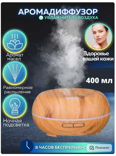 инфографика для маркетплейсов