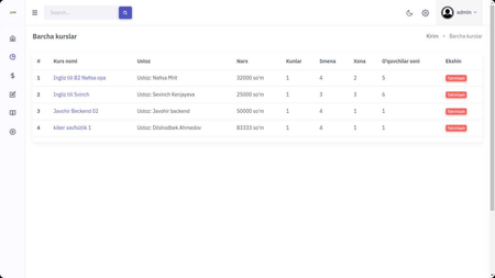 O'quv markazlar uchun boshqaruv tizimi - admin panel