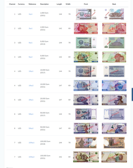 Вендинг аппарат сотилади