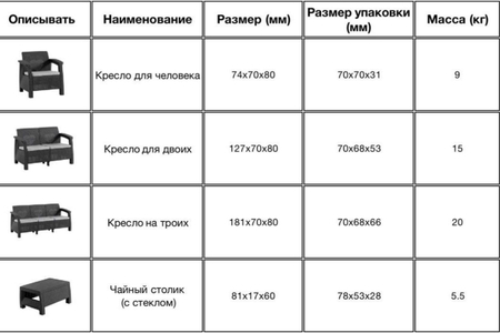 набор диванов для террасы