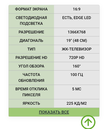 Телевизор-монитор Toshiba 19EL933 LED б/у