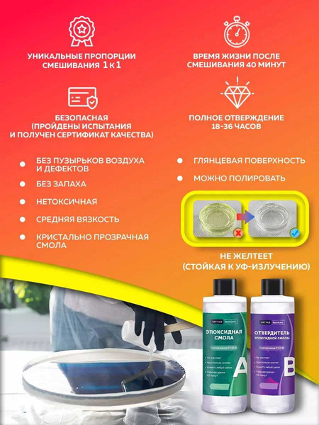Эпоксидная смола