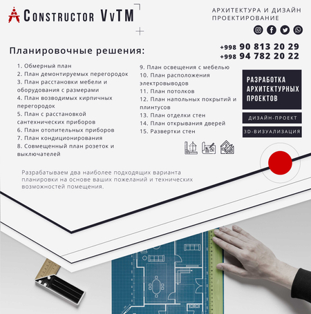 Планировка и проектирование торговых помещений