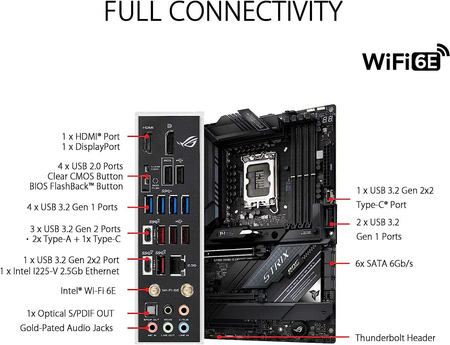 ASUS ROG Strix Z690-E Gaming WiFi 6E, PCIe 5.0, DDR5