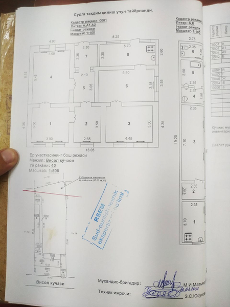 Продается участок 7 соток