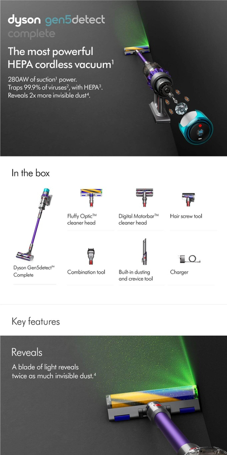 Dyson Gen5 Detect Absalute OfficiaL 100% Orginal.