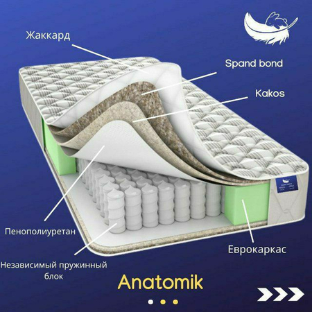 Анотомический матрас от компании West matras евро стандарт ассортимент