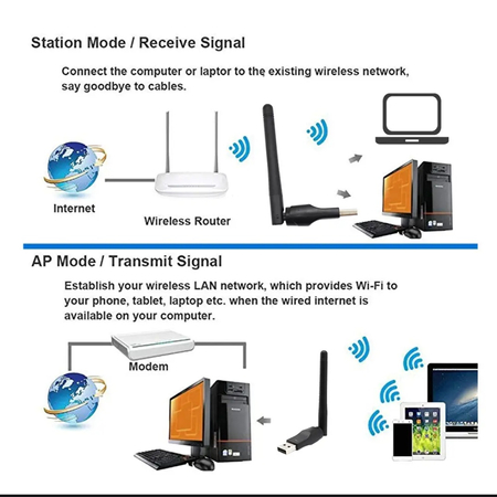 Usb Wifi adapter