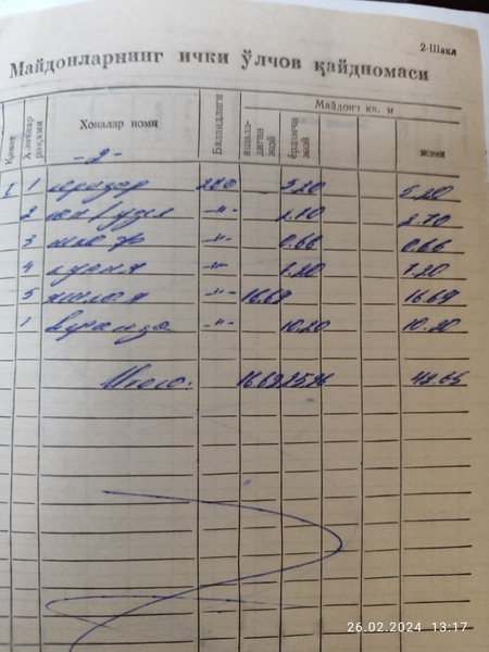 Продаются квартира