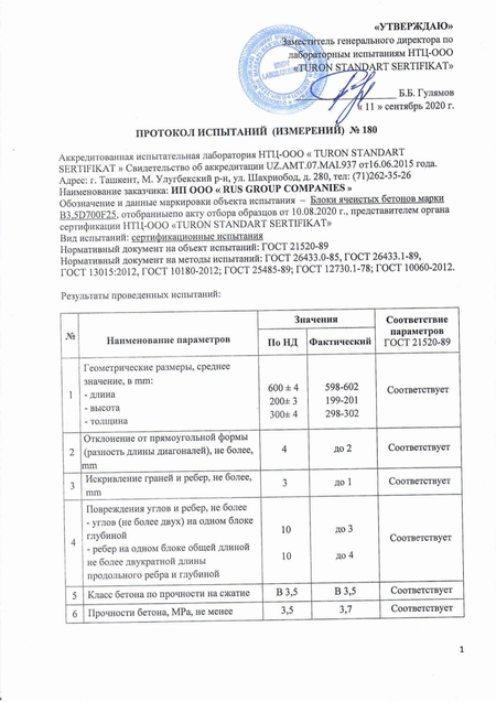 Avtoklavniy Gazoblok/Автоклавный Газоблок/